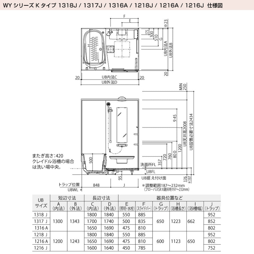 TOTO システムバスルーム マンションリモデルバスルーム：ひろがるWYほっカラリ床シリーズ Kタイプ 1216Jサイズ 基本仕様 マンショ — クローバーマート